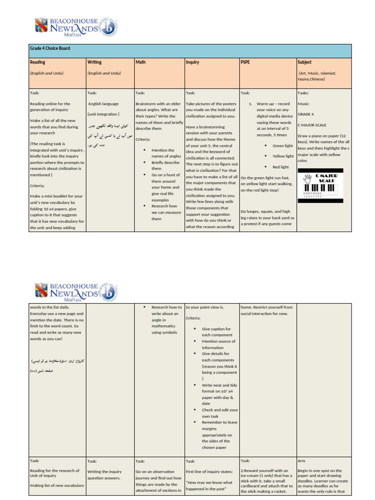 Grade 4 Choice Board Week 1 | PDF | Brainstorming | Shape