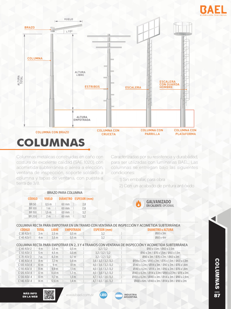 COLUMNAS | PDF