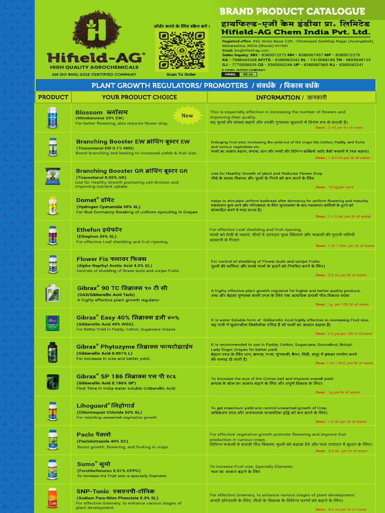 Ag Products List 2025 28.04.2025 | PDF