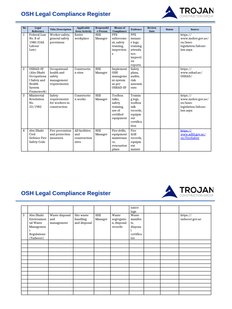 OSH Legal Compliance Overview | PDF | Occupational Safety And Health ...