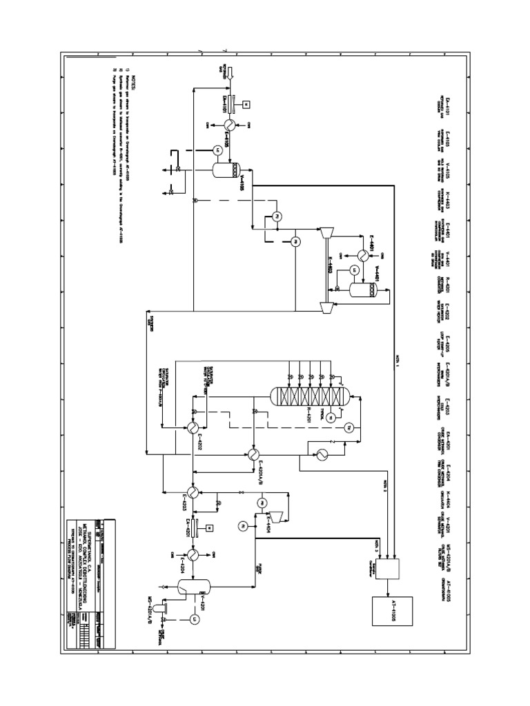 PFD Cromatografos Layout1 | PDF