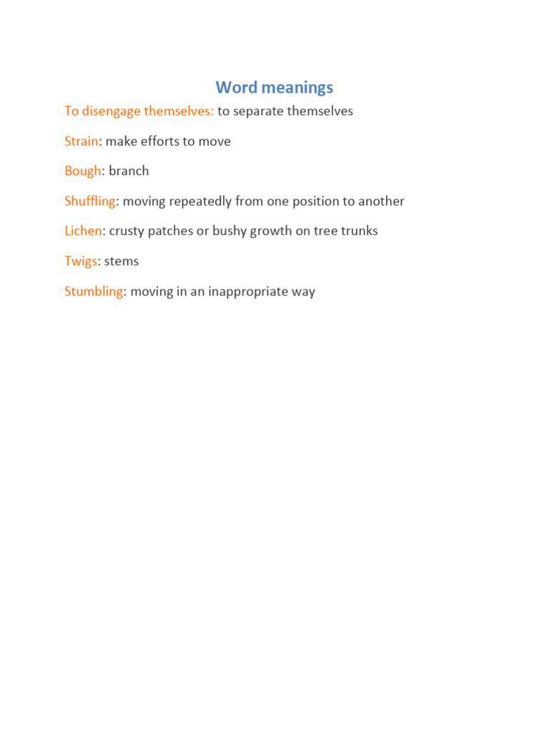 Word Meanings-WPS Office | PDF