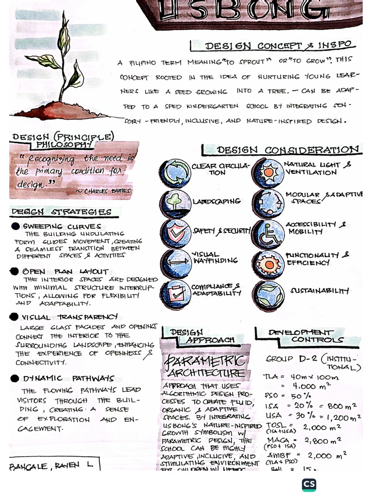 Esquisse (SPED School) | PDF