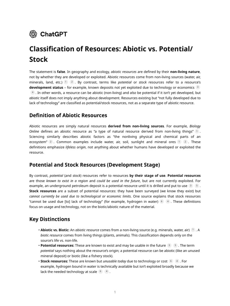 Classification of Resources - Abiotic vs. Potential - Stock | PDF ...