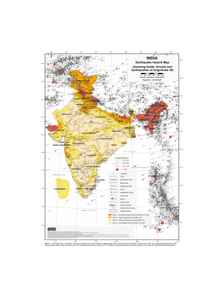 Eq India | PDF