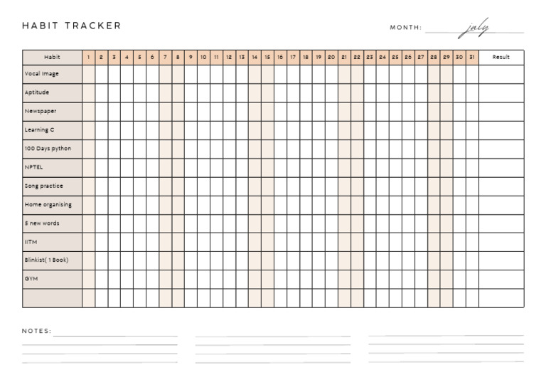 July Habit Tracker Overview | PDF