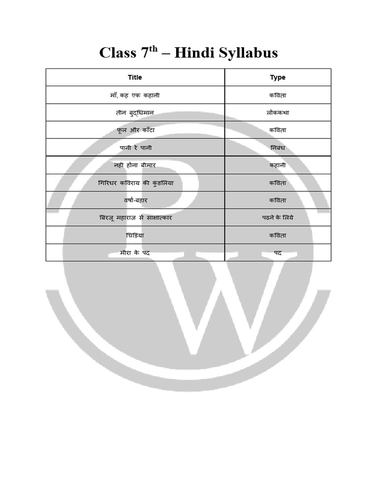 Class 7 - Hindi Syllabus: Title Type | PDF
