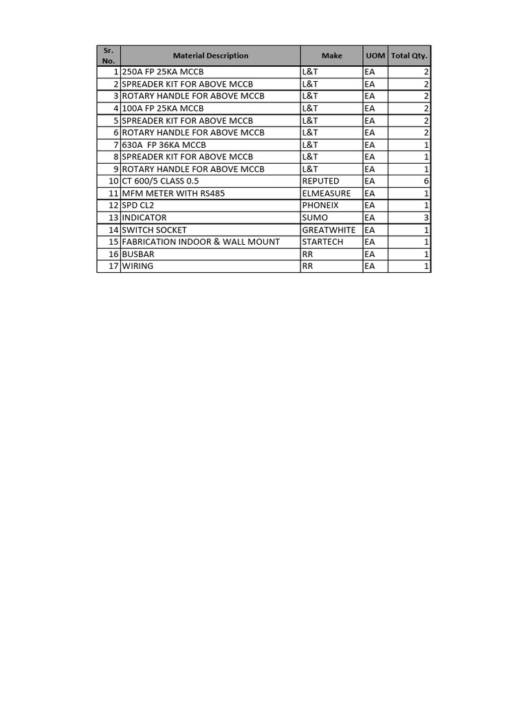 Daiz Solar - BoM Tion Methods, Use of Sub Contractors | PDF