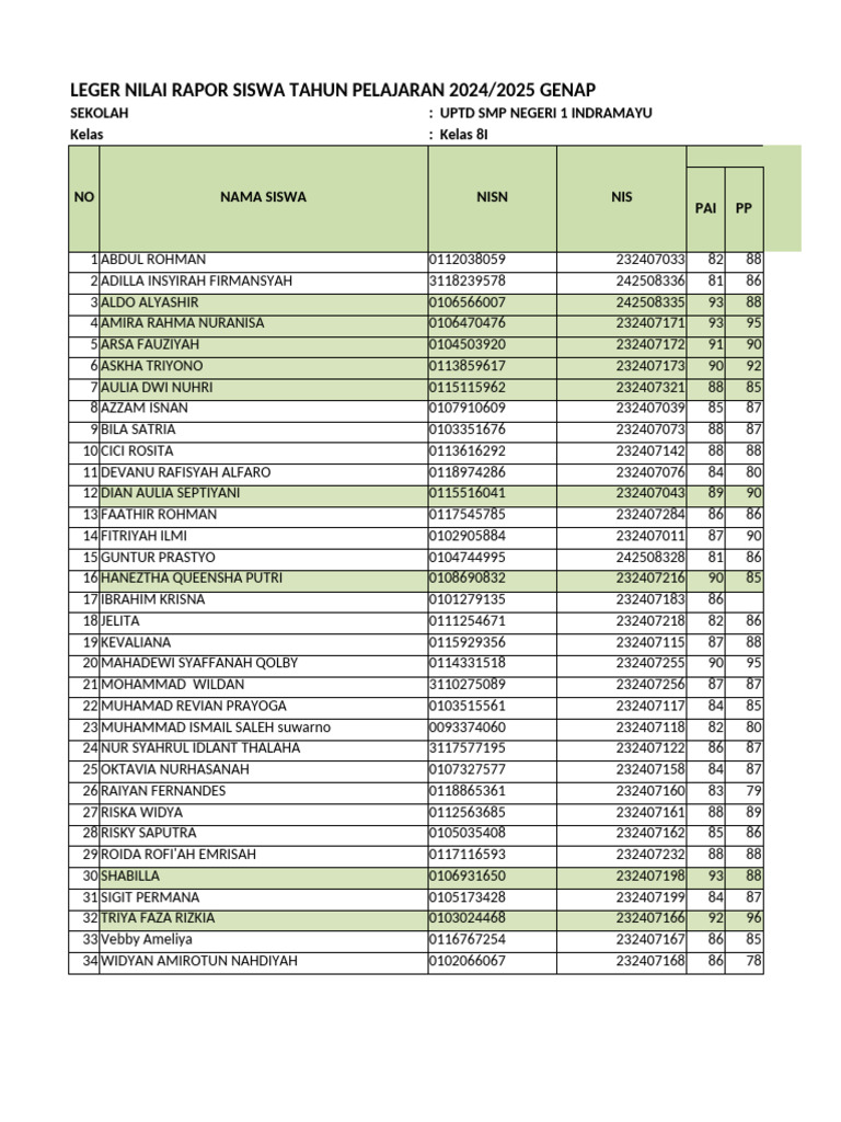 Leger - 20242 - Kelas 8I | PDF