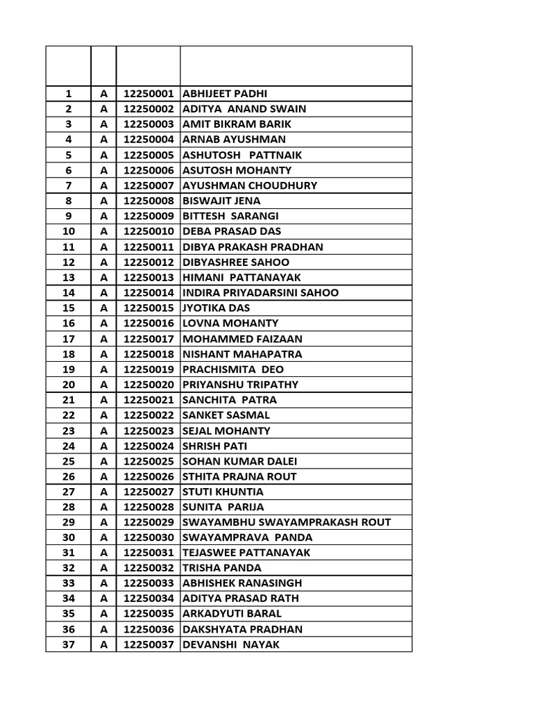 Student Roll List by Class and Section | PDF