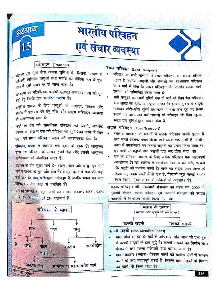 SplitPDFFile 225 To 250 | PDF