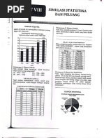 Tabel FV Dan PV Anuitas | PDF