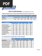 CWC CFS Tariff Structure Overview | PDF | Cargo | Containerization