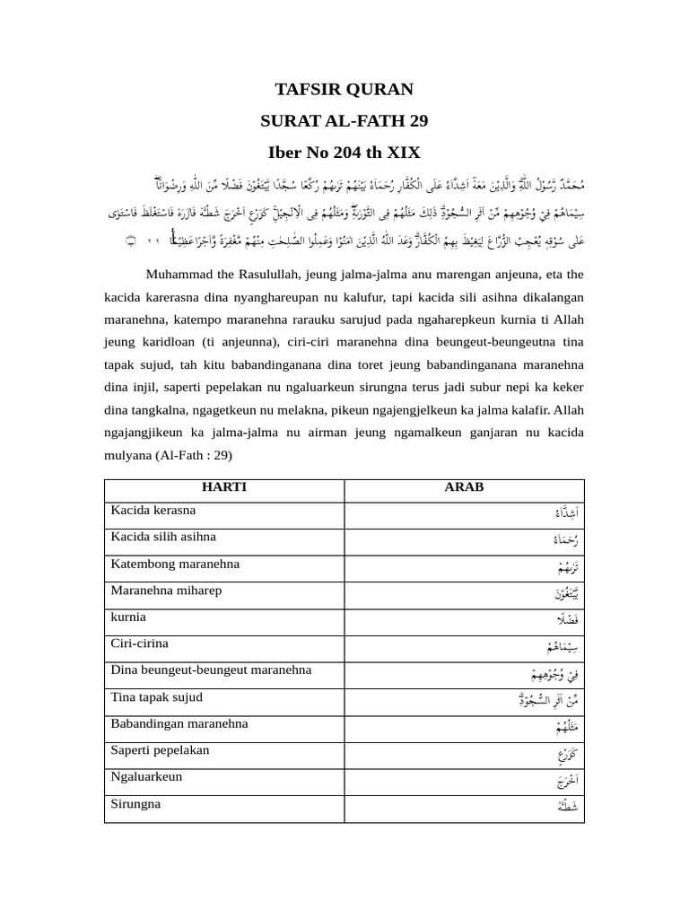Tafsir Quran Iber Al Fath Ayat 29 | PDF