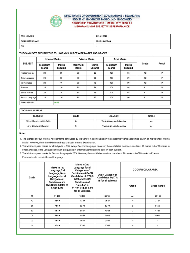 Telangana SSC Memo 2025 | PDF | Student Assessment And Evaluation | Qualifications