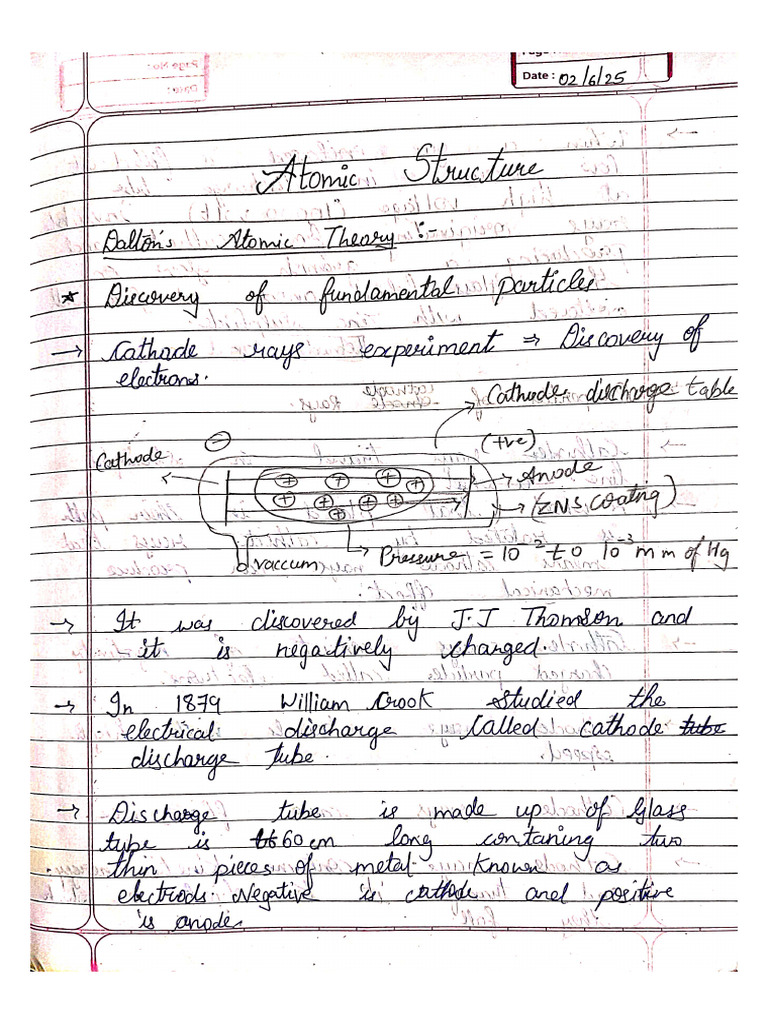 Structure of Atom Part 1 | PDF