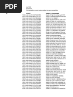 DTCP Approved Layout | PDF