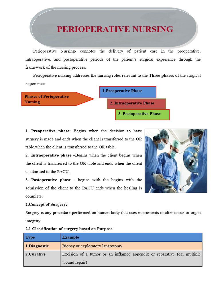 Perioperative Nursing-1 | PDF | Surgery | Anesthesia