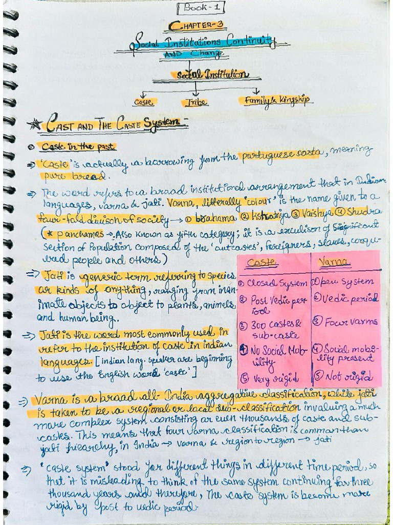 Sociology Notes Class 12 CH 2 | PDF