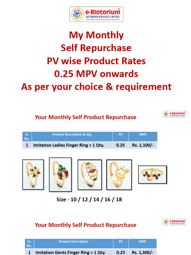 My Self Repurchase Product Price 30.06.2025 | PDF | Musculoskeletal ...