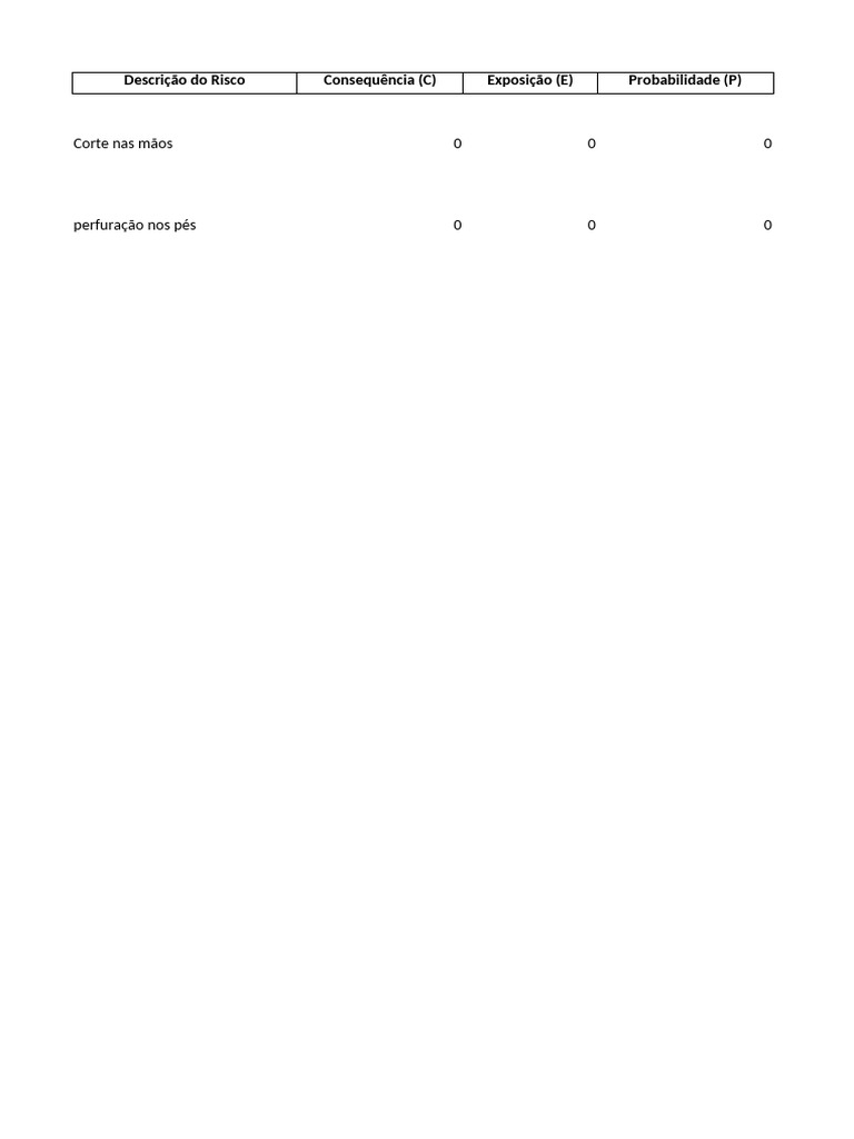 Modelo Metodo William Fine | PDF