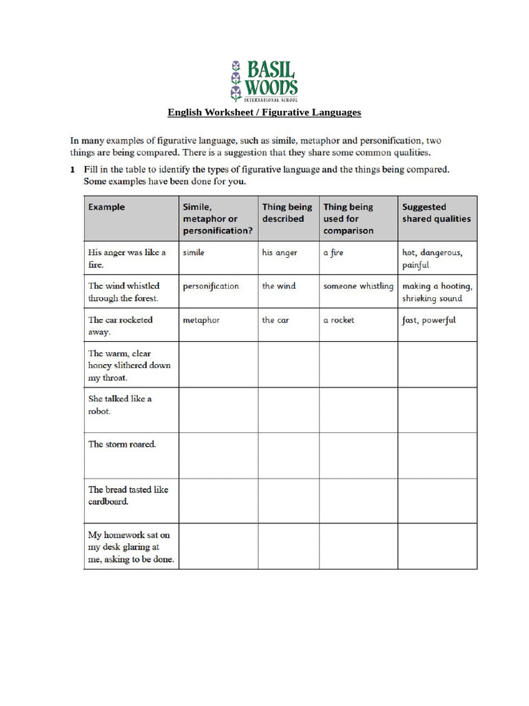 Similes Metaphors Personification Symbolism Grades 7 and 8 | PDF