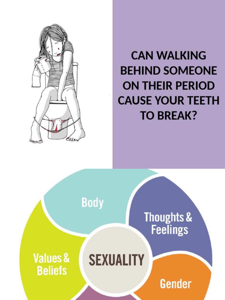 Unit 8. Reproduction Function (Reproductive System) | PDF | Menstrual ...