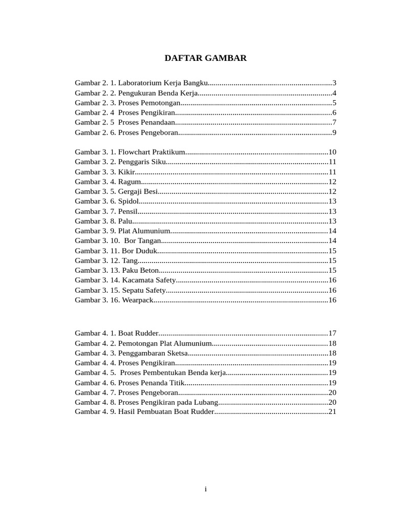 Daftar Gambar Dika | PDF