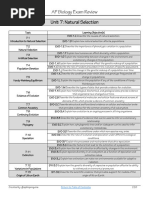 AP Biology FRQ Task Verbs Guide | PDF | Hypothesis | Evidence