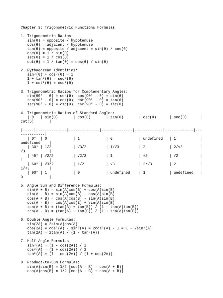 Chapter 3 Trigonometric Formulas | PDF | Trigonometry | Mathematical ...
