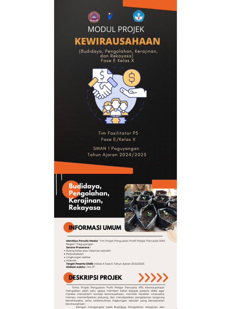 Modul p5 Kwu 2025 | PDF