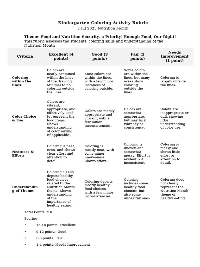 Nutrition Month Rubric For Kinder Grade 3 2025 | PDF | Healthy Diet