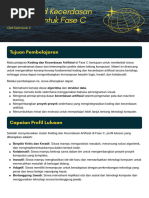 Contoh Modul Ajar Koding | PDF