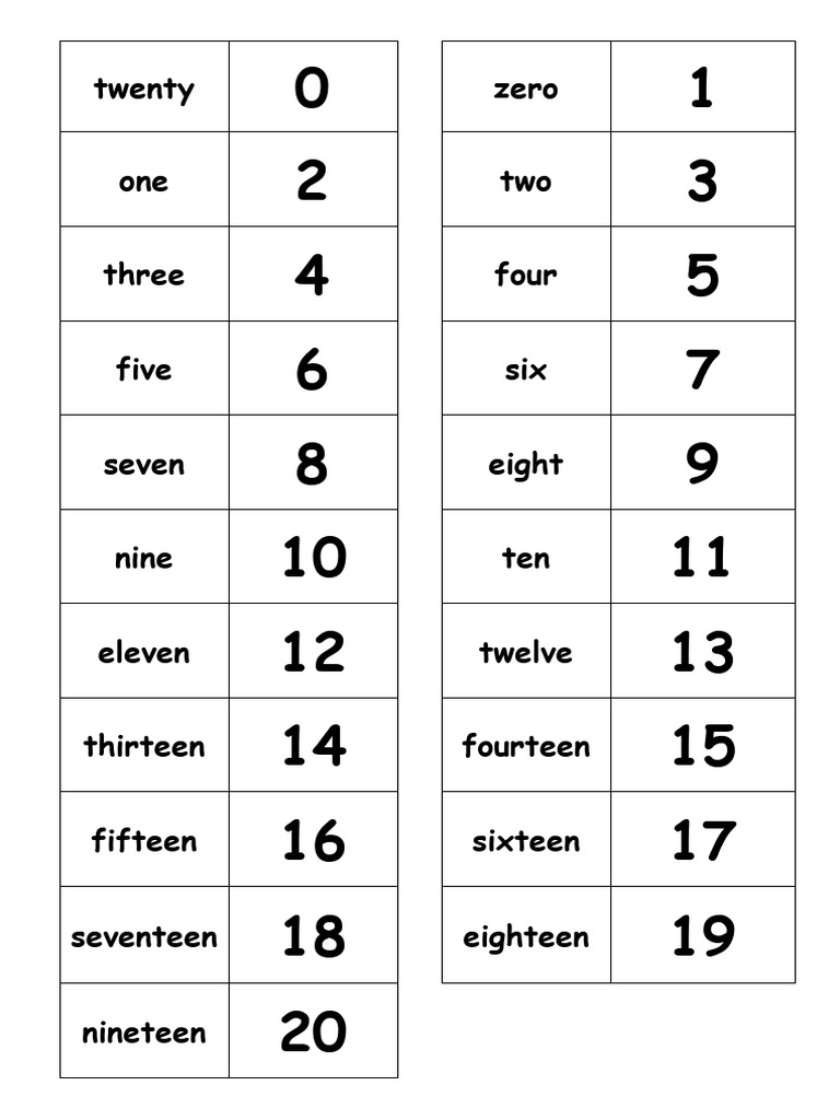 Domino Numbers 020 | PDF