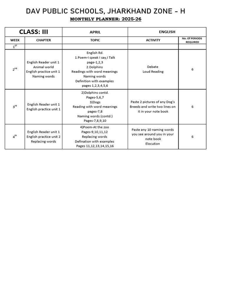 III YEARLY PLANNER-2025-26 MERGED ARTI | PDF | English Language