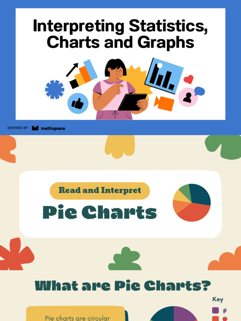 Meeting 14 Interpreting and Creating A Bar Graph | PDF | Pie Chart | Chart