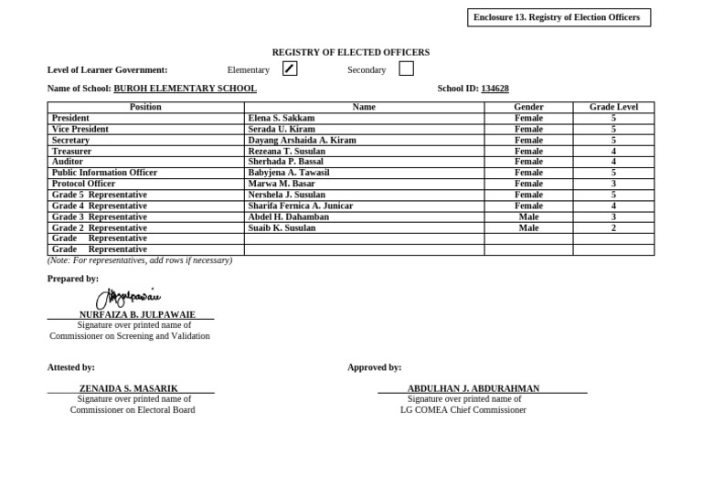Registry of Elected Officers | PDF