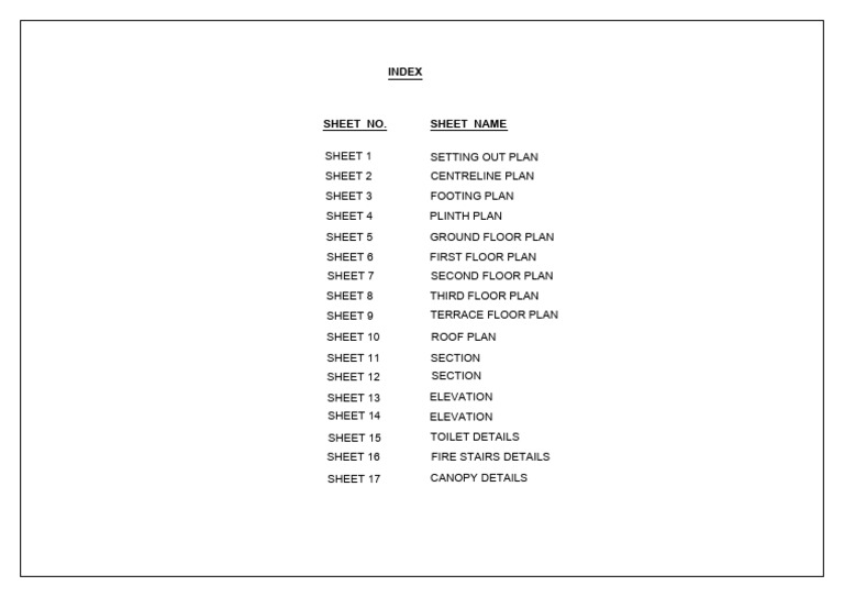 Architectural Plans and Details Index | PDF