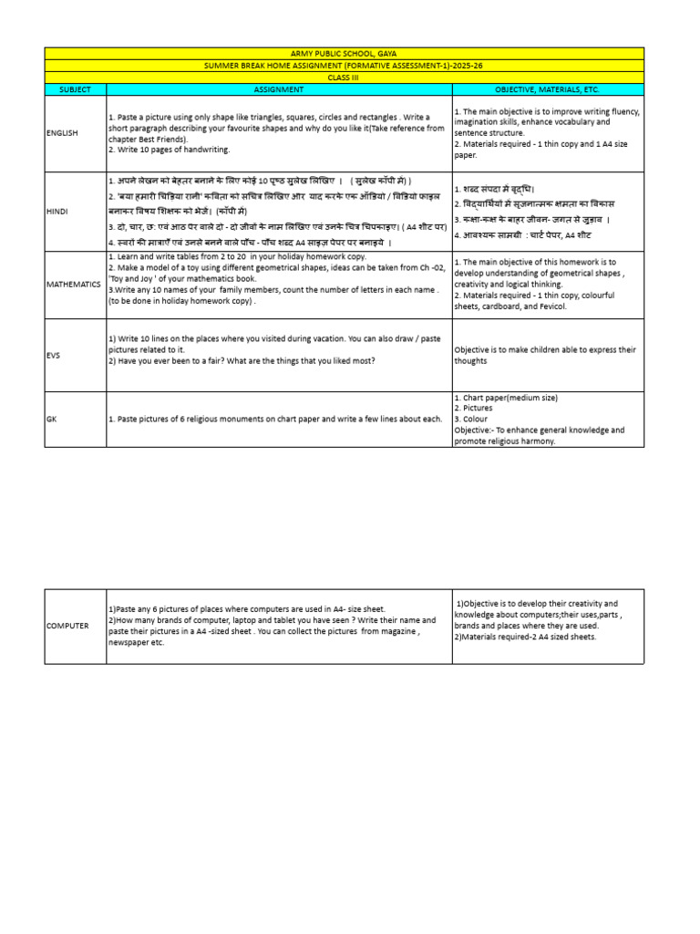 Summer Break Assignment - XLSX - Class 3 | PDF | Shape