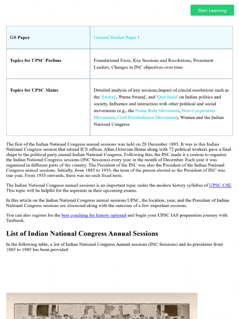 Indian National Congress Annual Sessions - Presidents & Outcomes - UPSC ...