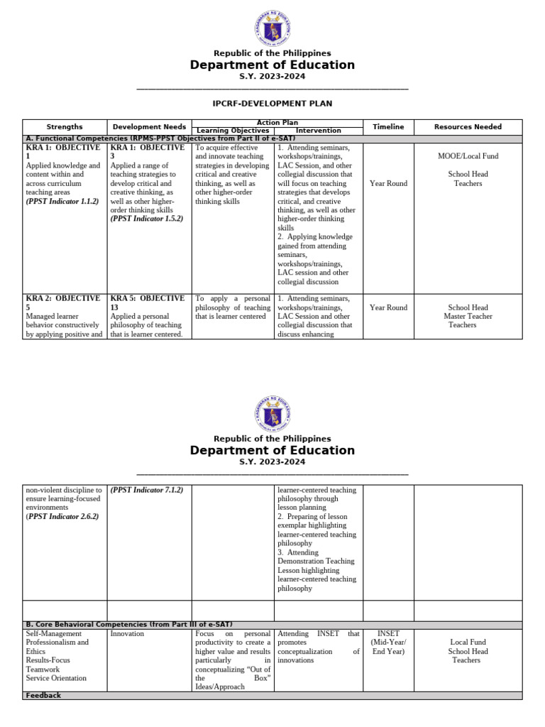 Mhers Ipcrf Development Plan 2023 2024 | PDF | Teachers | Learning