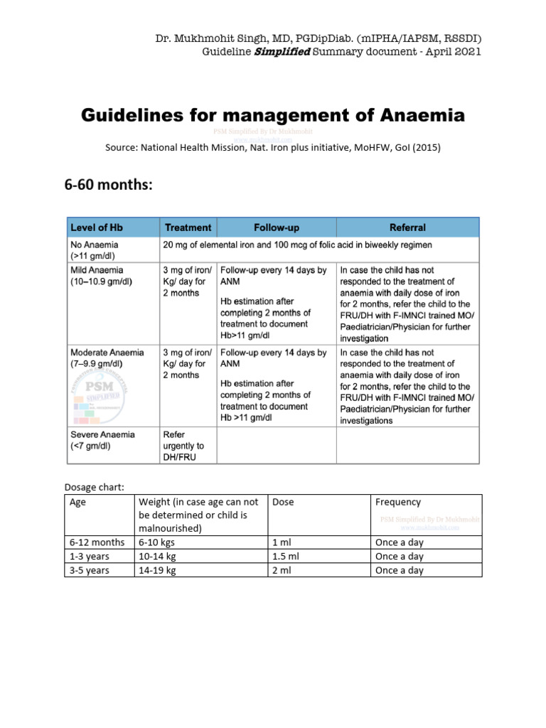 Anaemia Management Guidelines Summary | PDF | Anemia | Malnutrition