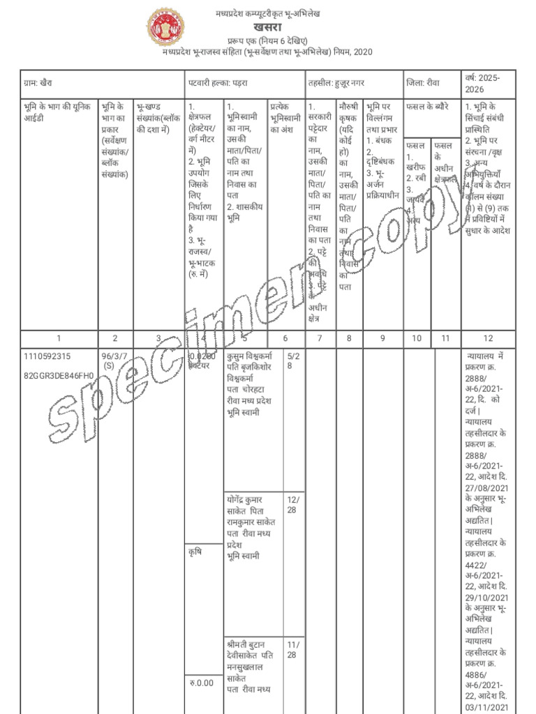 Khasra | PDF