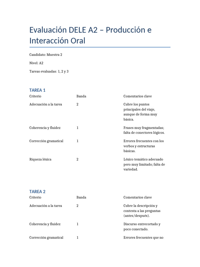 Evaluación DELE A2 Muestra2 Actualizada | PDF | Gramática | Léxico