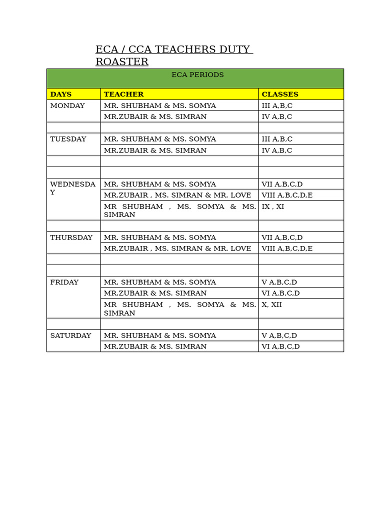 Eca Cca Teachers Duty | PDF