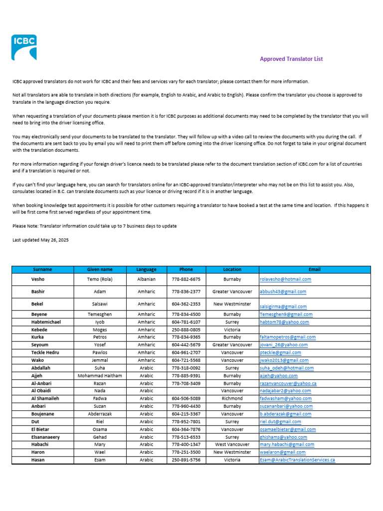ICBC Approved Translator List | PDF | Driver's License | Translations