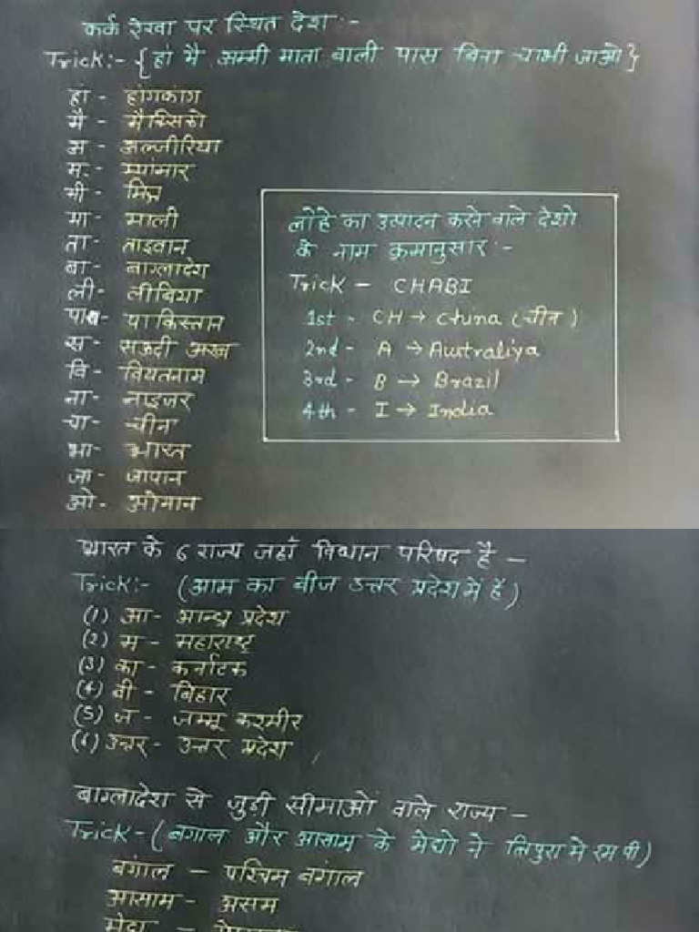Indian Polity Tricks Hindi Invert | PDF