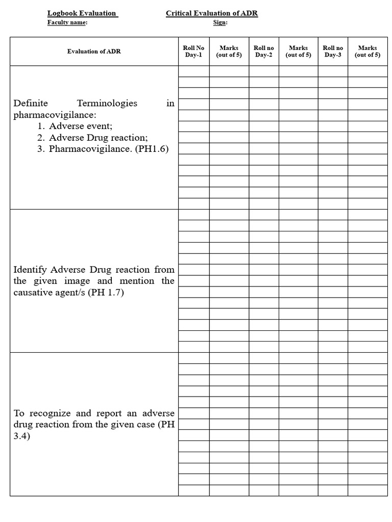 Logbook Evaluation of Adr | PDF