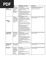 Copper Sulfate Risk Assessment Guide | PDF | Toxicity | Water