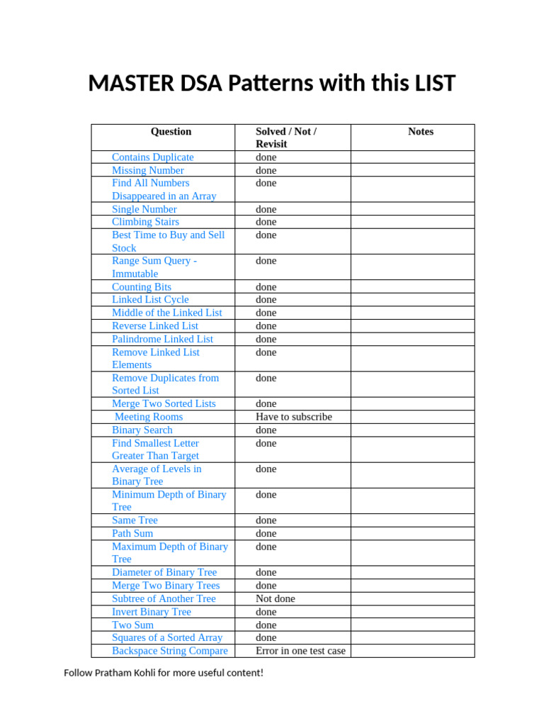 Master DSA Patterns: Complete List | PDF | String (Computer Science ...